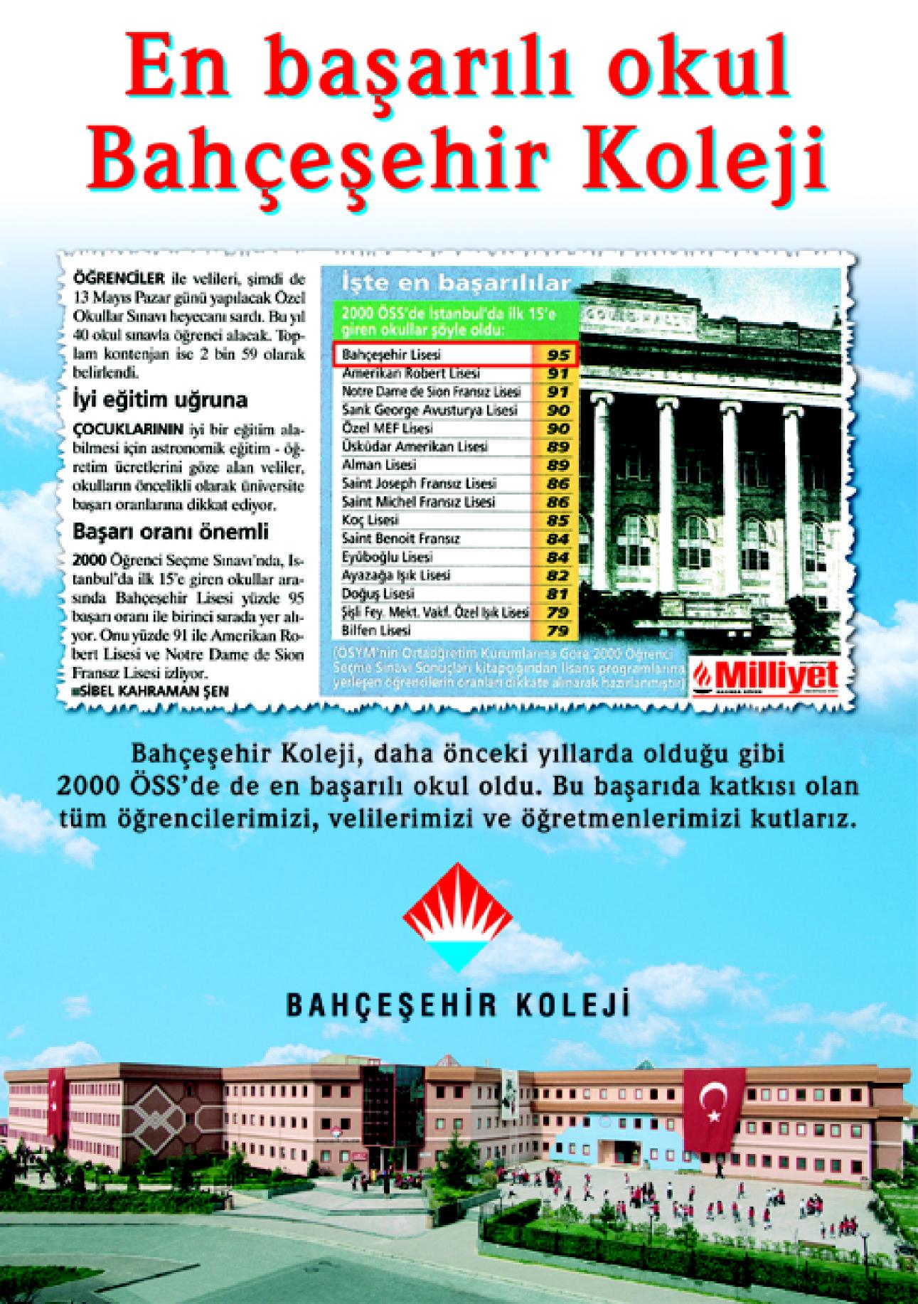 BAHÇEŞEHİR KOLEJİ - YRD İstanbul BAHÇEŞEHİR KOLEJİ - YRD İstanbul